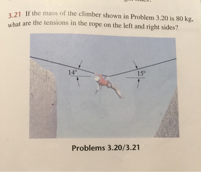 Solved If the mass of the climber shown in Problem 3.20 is | Chegg.com