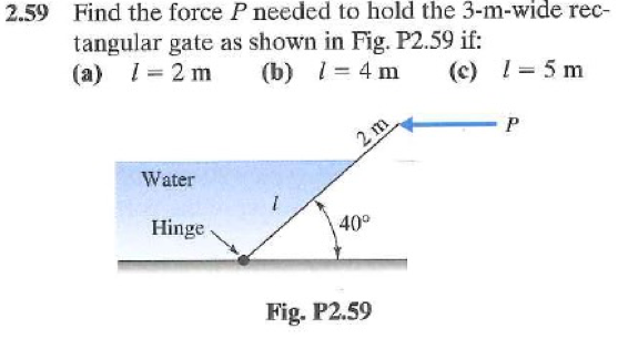 Solved Find the force P needed to hold the 3-m-wide | Chegg.com