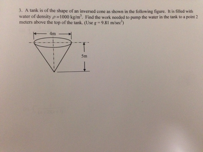 Solved A tank is of the shape of an inversed cone as shown | Chegg.com