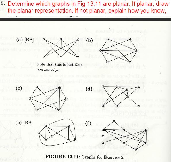 Solved 5. Determine which graphs in Fig 13.11 are planar. If | Chegg.com