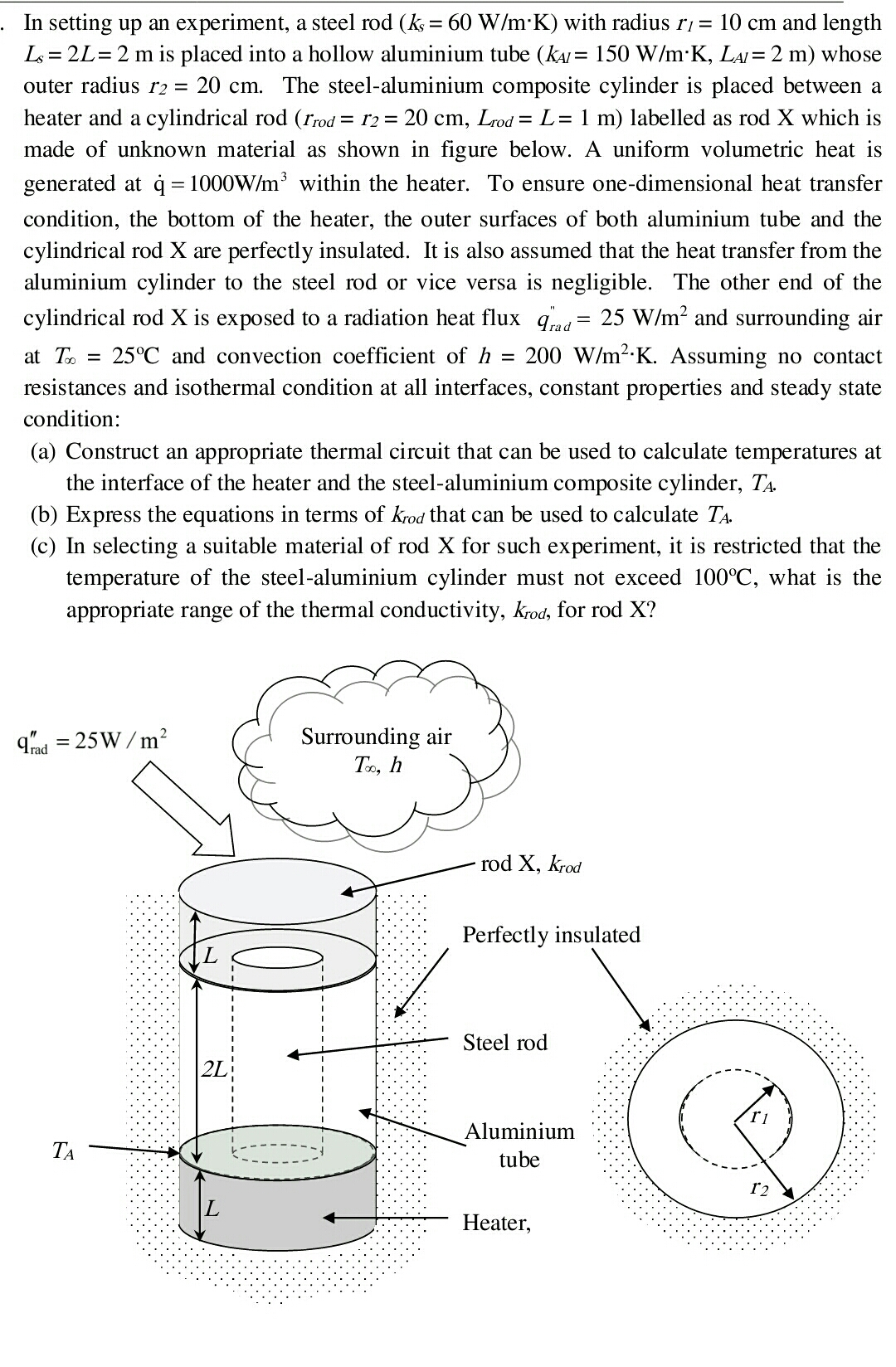 Solved In setting up an experiment, a steel rod (ks = 60 | Chegg.com