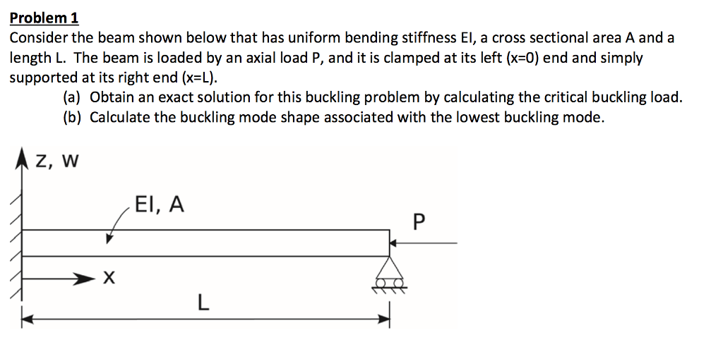 Solved Problem 1 Consider the beam shown below that has | Chegg.com