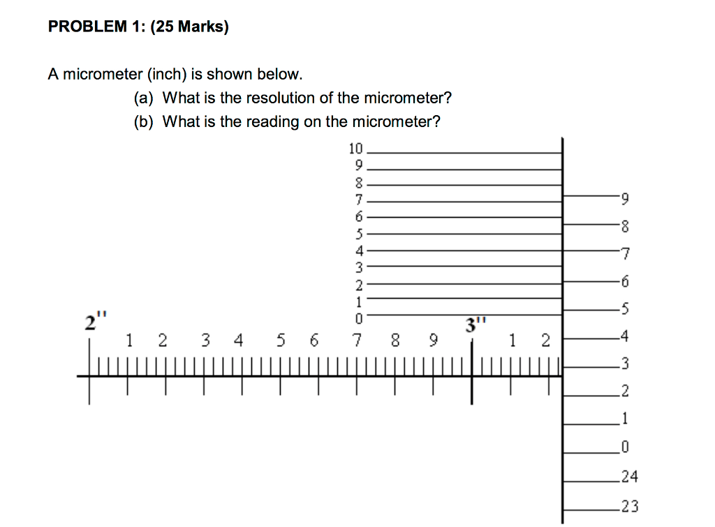 Solved PROBLEM 1: (25 Marks) A micrometer (inch) is shown | Chegg.com Solved PROBLEM 1: (25 Marks) A micrometer (inch) is shown | Chegg.com