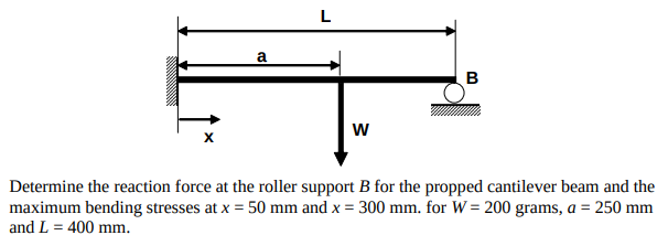 Solved Determine The Reaction Force At The Roller Support B