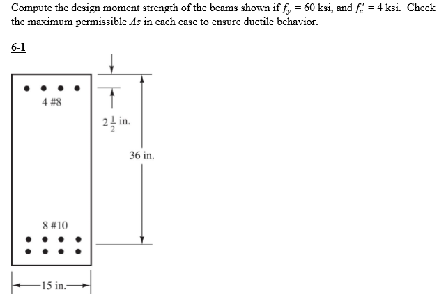 Solved Compute the design moment strength of the beams shown | Chegg.com