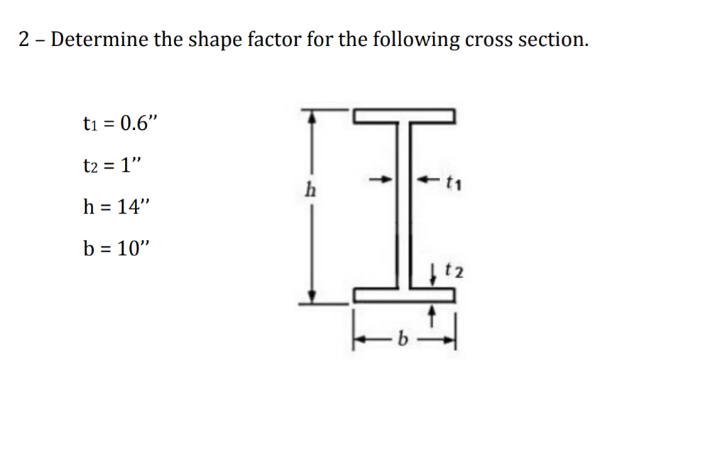 Solved 2 Determine the shape factor for the following cross | Chegg.com