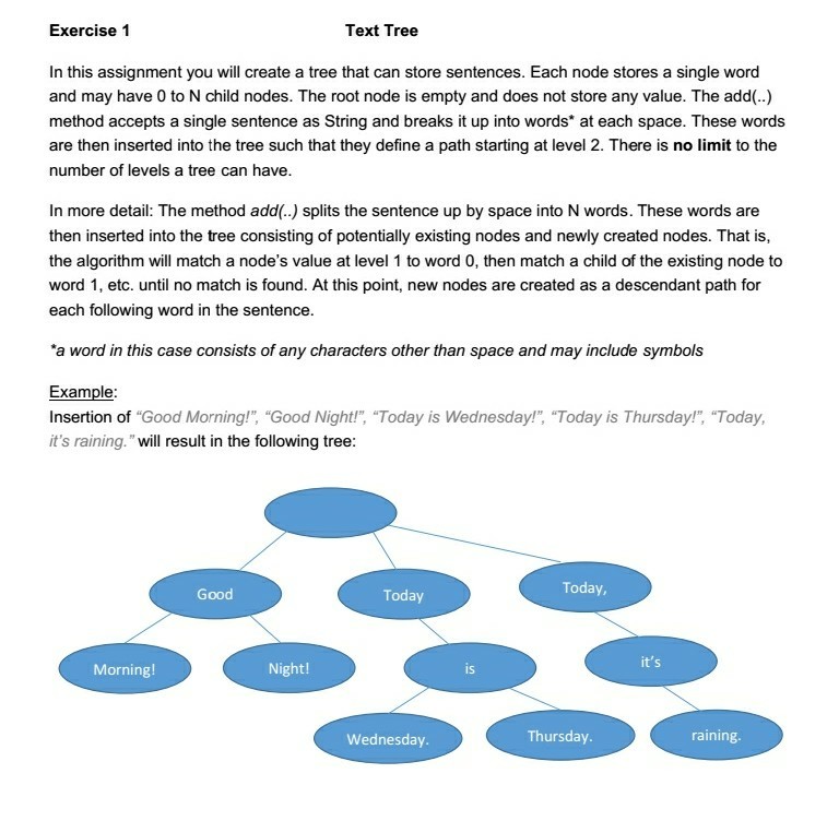 Solved Exercise 1 Text Tree In this assignment you will | Chegg.com