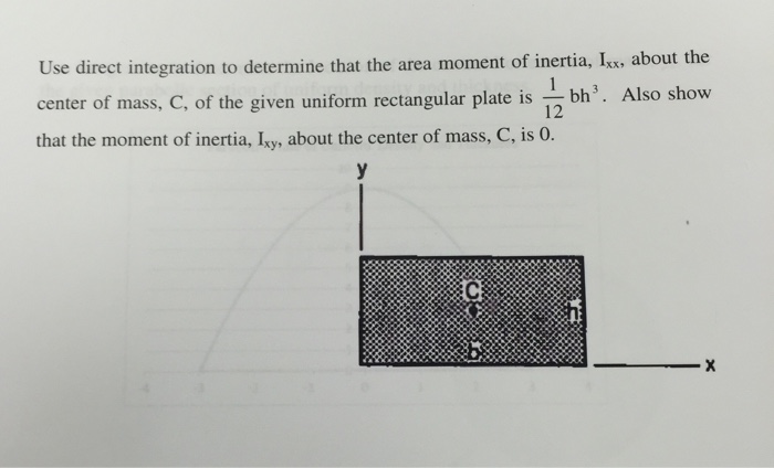 Solved Use direct integration to determine that the area | Chegg.com