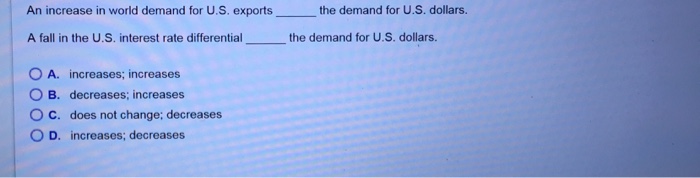 Solved An increase in world demand for U.S. exports the | Chegg.com