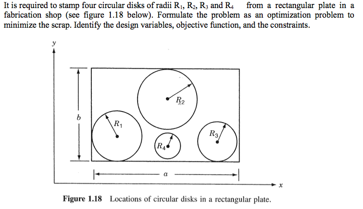 Solved It is required to stamp four circular disks of radii | Chegg.com