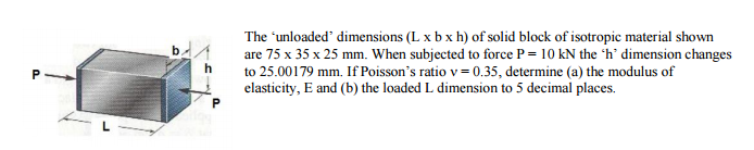 Solved The 'unloaded' dimensions (L Times b Times h) of | Chegg.com