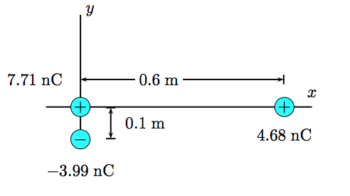 Solved Three charges are arranged in a triangle | Chegg.com