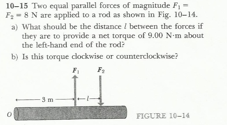 Solved Two equal parallel forces of magnitude F1 = F2 = 8 N | Chegg.com