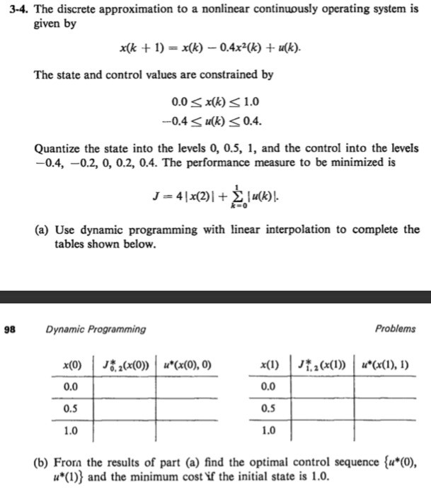 Solved 3-4. The discrete approximation to a nonlinear | Chegg.com