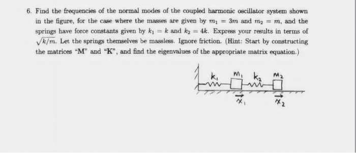 Solved Find the frequencies of the normal modes of the | Chegg.com