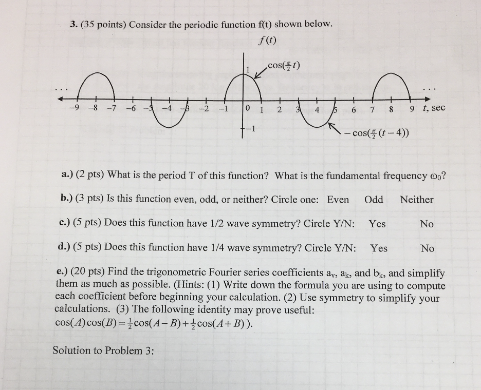 Solved Consider the periodic function f(t) shown below. a.) | Chegg.com