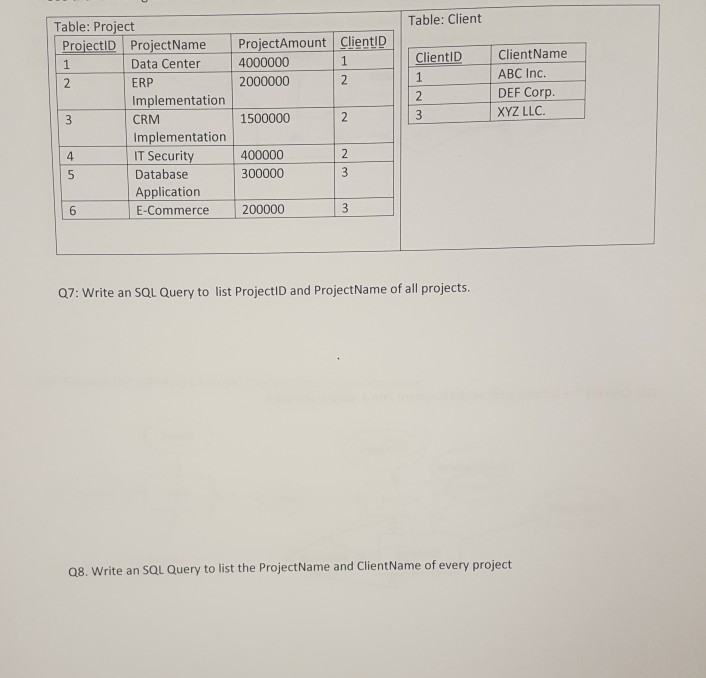 Solved Table Client Table Project Projectid Projectname 8511