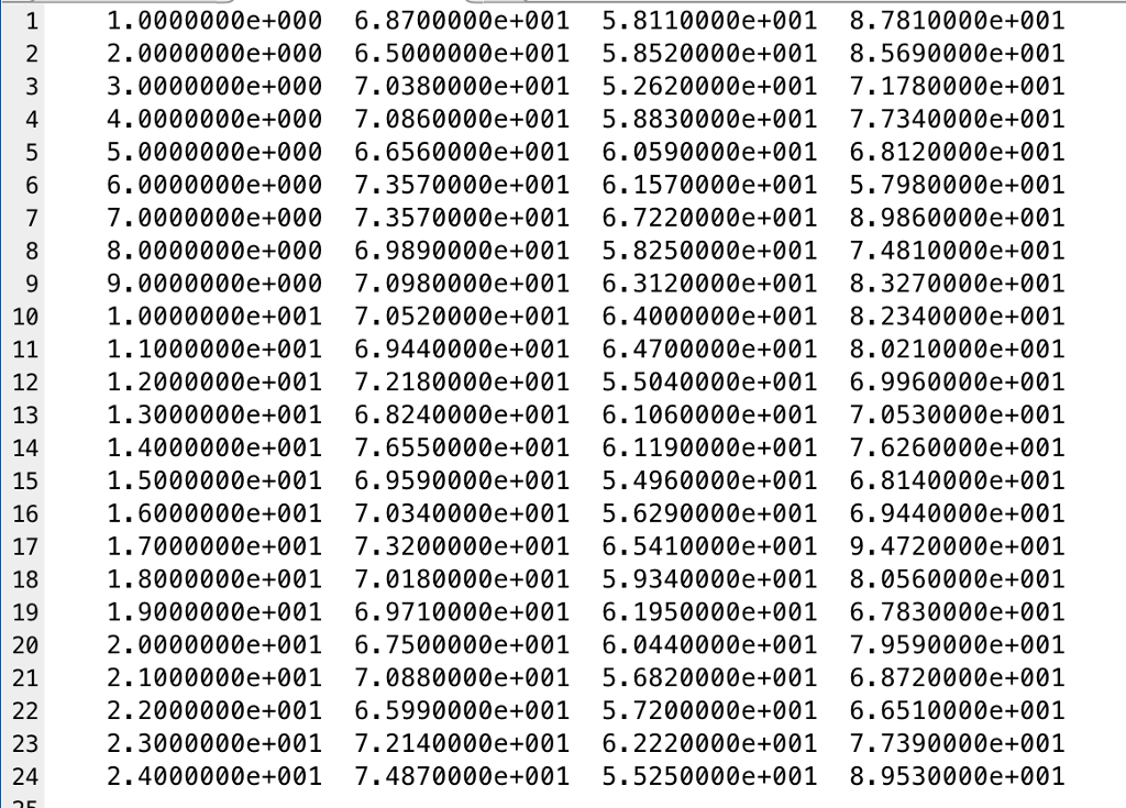 2. A file named temp.dat contains information from a | Chegg.com