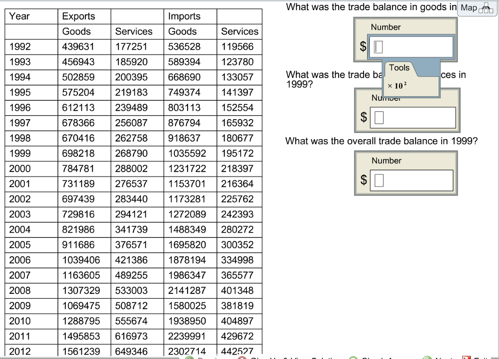Solved What was the trade balance in goods in Map What was | Chegg.com
