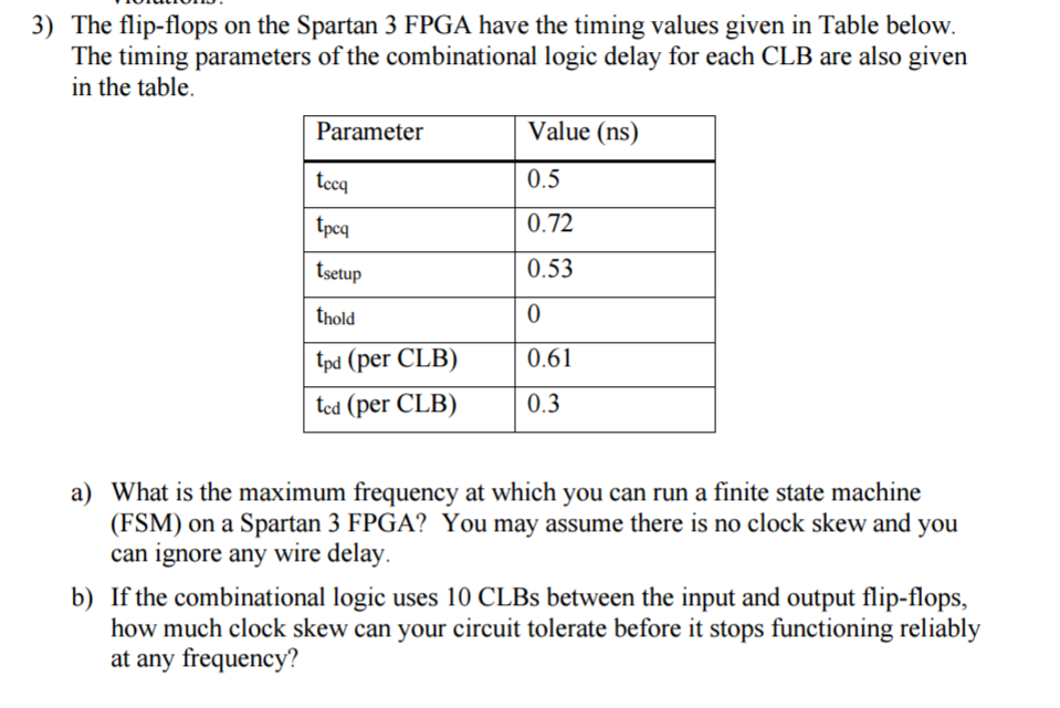 The flip-flops on the Spartan 3 FPGA have the timing | Chegg.com