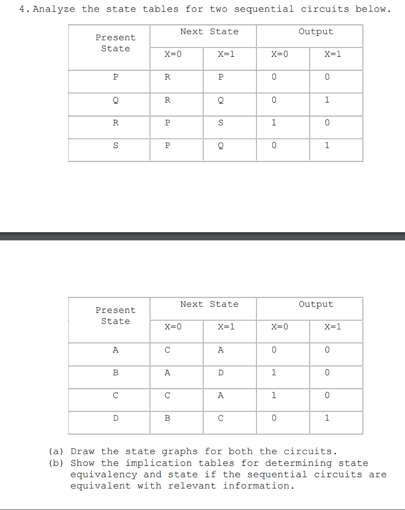 Solved 4. Analyze the state tables for two sequential | Chegg.com