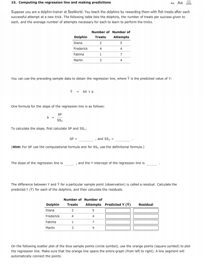 Solved 15. Computing the regression line and making | Chegg.com