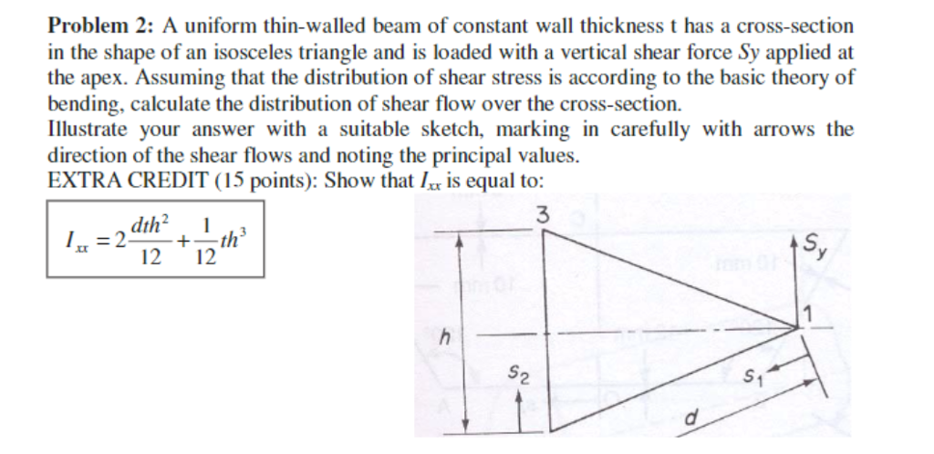 Solved Problem 2: A uniform thin-walled beam of constant | Chegg.com
