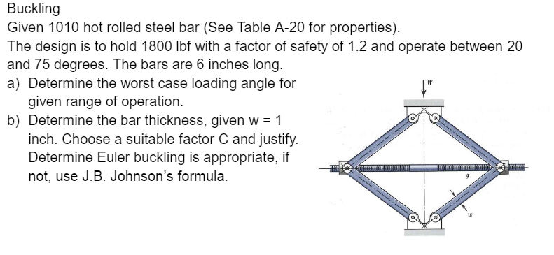 Solved Buckling Given 1010 hot rolled steel bar (See Table | Chegg.com