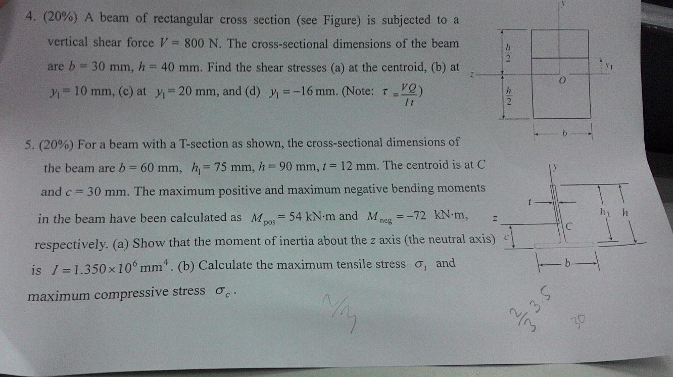 Solved A beam of rectangular cross section (see Figure) is | Chegg.com