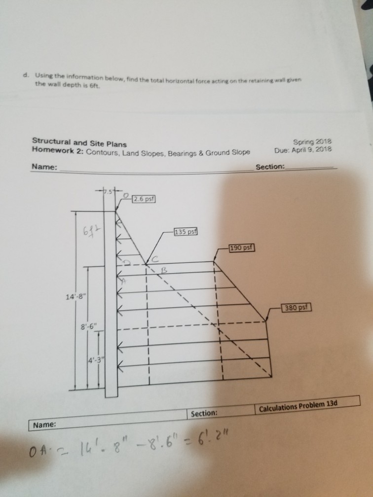 Solved d. Using the information below, find the total | Chegg.com