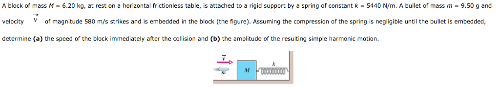 Solved A block of mass M = 6.20 kg, at rest on a horizontal | Chegg.com
