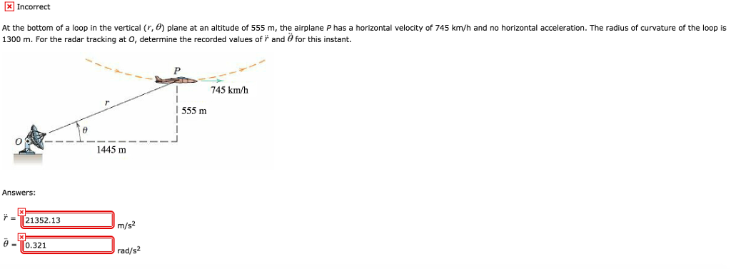 Solved K] Incorrect At the bottom of a loop in the vertical | Chegg.com