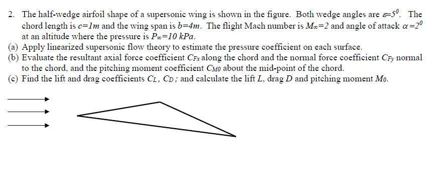 Solved If-wedge airfoil shape of a supersonic wing is shown | Chegg.com