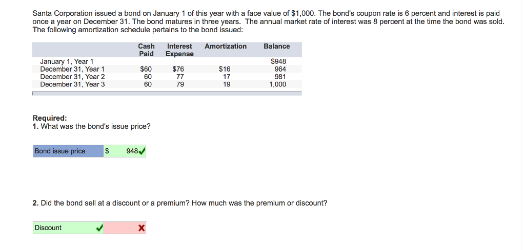 Solved Santa Corporation issued a bond on January 1 of this | Chegg.com