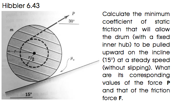 Solved Calculate the minimum coefficient of static | Chegg.com