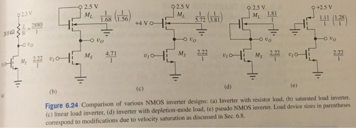 Solved Draw the schematic for a four-input NOR gate with a | Chegg.com