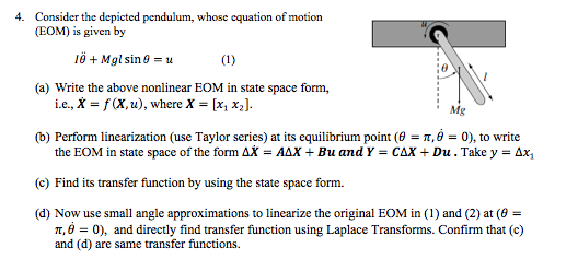 4. Consider the depicted pendulum, whose equation of | Chegg.com