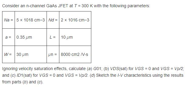 Solved Consider an n-channel GaAs JFET at T= 300 K with the | Chegg.com