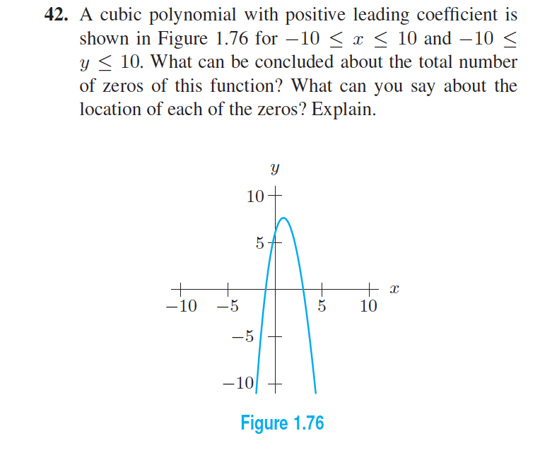 Solved A cubic polynomial with positive leading coefficient | Chegg.com
