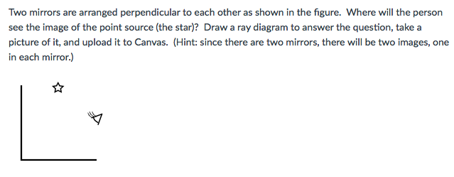 Solved Two mirrors are arranged perpendicular to each other | Chegg.com