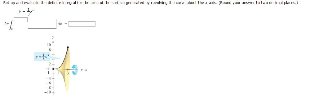 Solved Find the distance between the points using the | Chegg.com