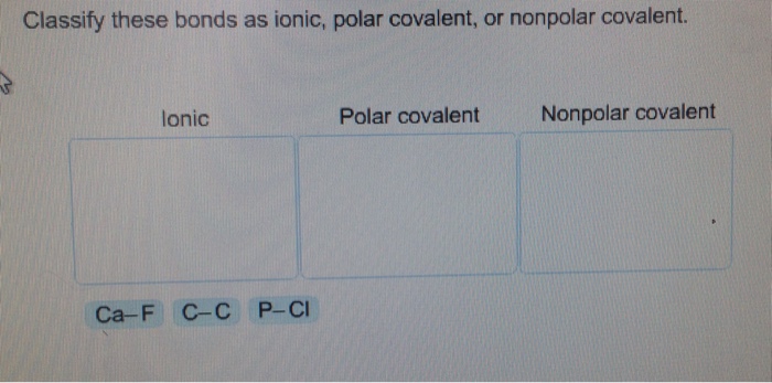 Solved Classify these bonds as ionic, polar covalent, or | Chegg.com