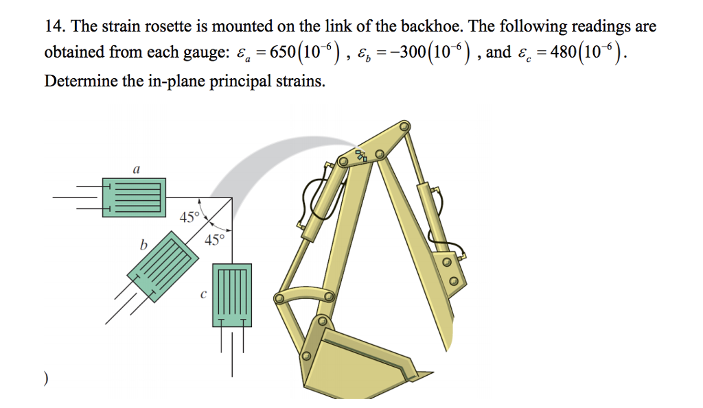 Solved 14. The strain rosette is mounted on the link of the | Chegg.com
