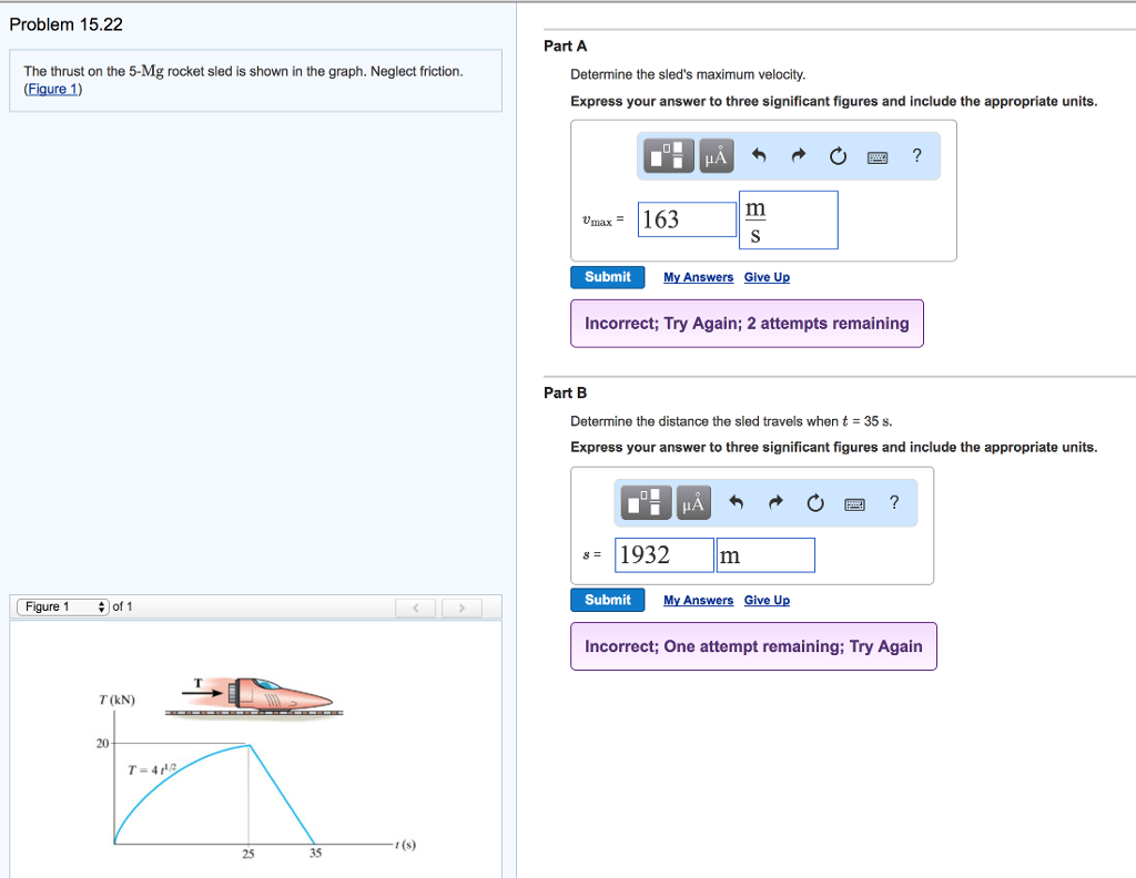 Solved The thrust on the 5-Mg rocket sled is shown in the | Chegg.com
