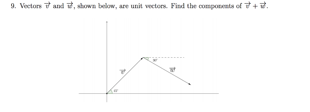 Solved 9. Vectors and w, shown below, are unit vectors. Find | Chegg.com