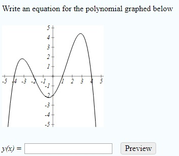 Solved Write an equation for the polynomial graphed below -5 | Chegg.com