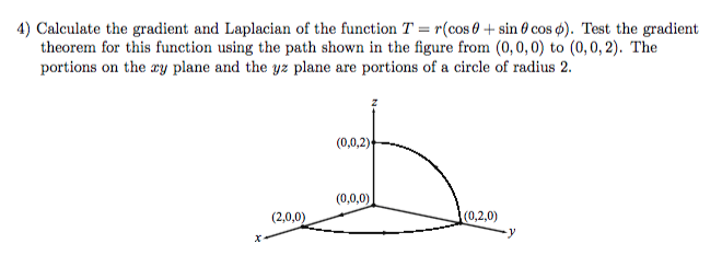 Solved Calculate the gradient and Laplacian of the function | Chegg.com
