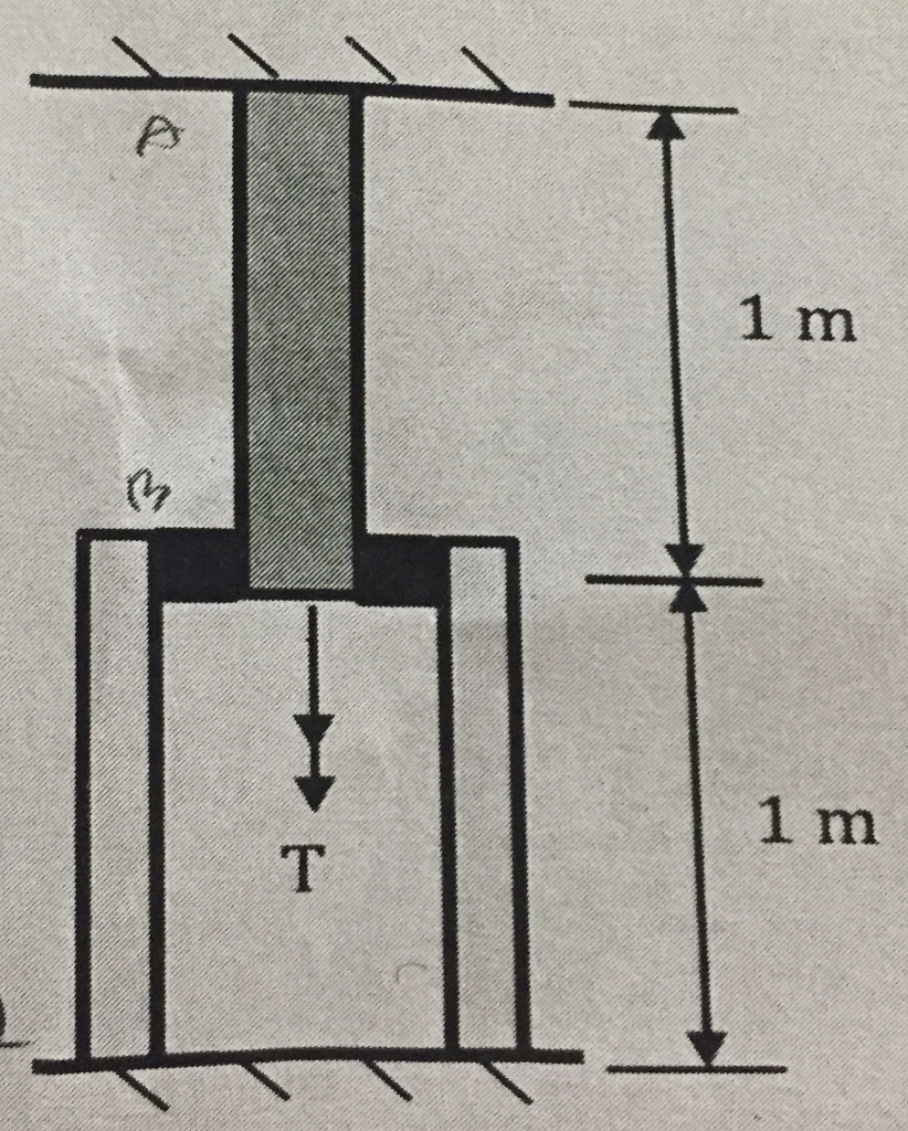 Solved A concentric circular shaft and tube are connected | Chegg.com