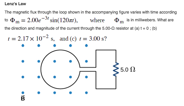 Solved Lenz's Law The magnetic flux through the loop shown | Chegg.com