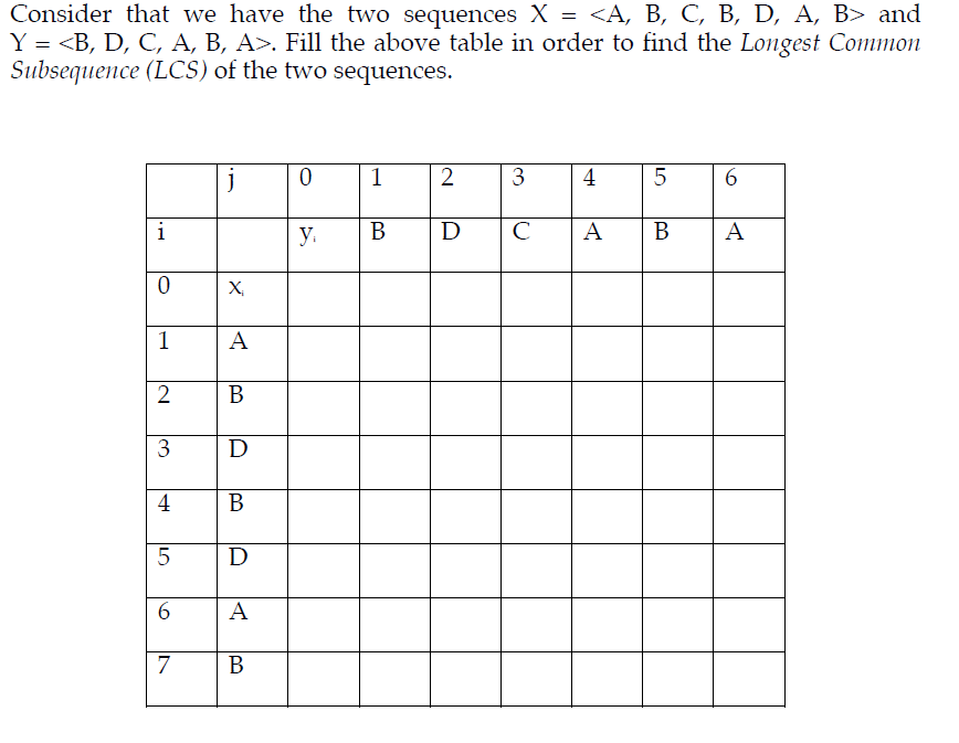 Solved Consider that we have the two sequences X A, B C, B, | Chegg.com